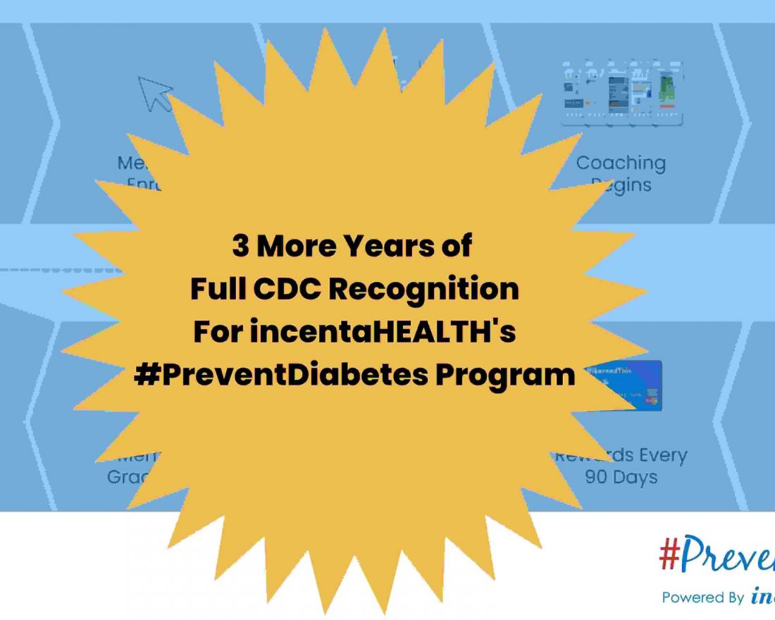 Type 2 Diabetes Prevention – incentaHEALTH
