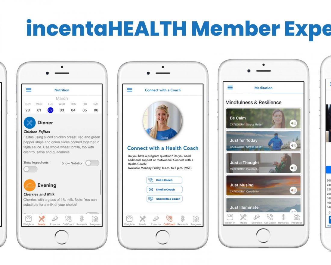 Community Wellness – incentaHEALTH